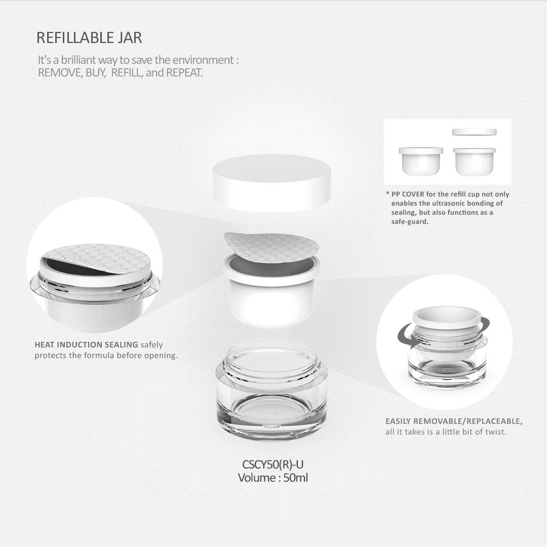 50ml Refill Jar – PACKTORY